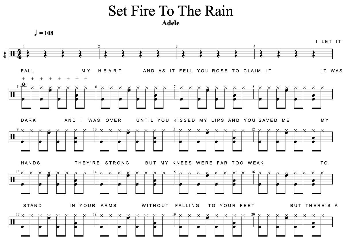 Set Fire to the Rain - Adele - Drum Sheet Music - Cyril Mayer ...