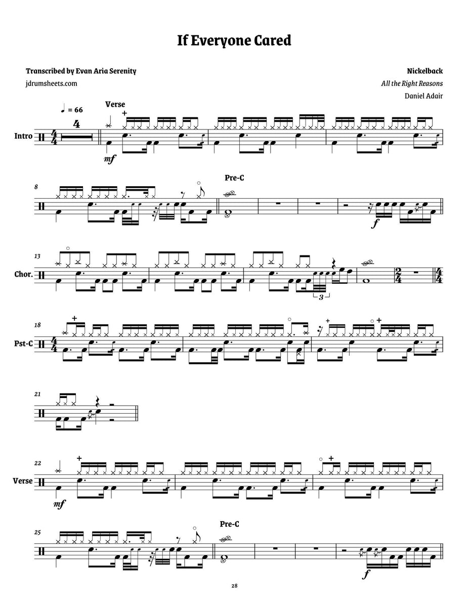 If Everyone Cared - Nickelback - Drum Sheet Music - Jaslow Drum Sheets ...