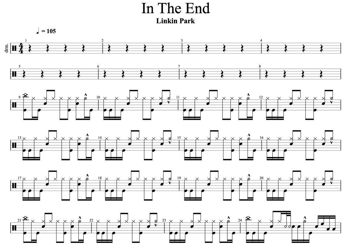 In the End - Linkin Park - Drum Sheet Music - Cyril Mayer ...