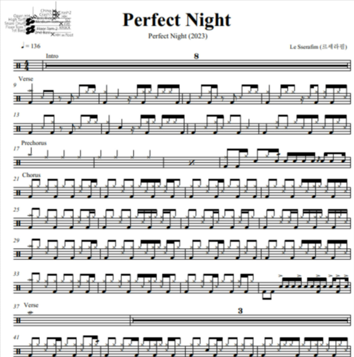 Perfect Night - Le Sserafim (르세라핌) - Drum Sheet Music ...