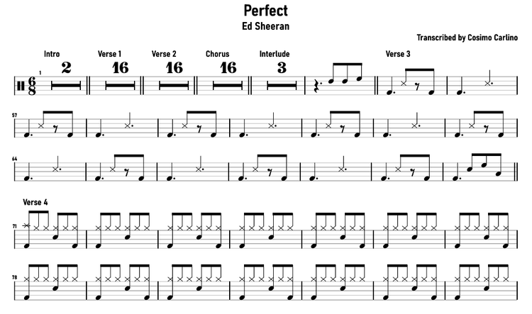 Perfect - Ed Sheeran - Drum Sheet Music - Cosimo Carlino ...