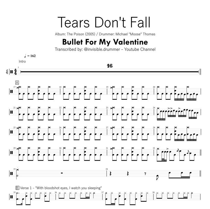 Tears Don't Fall - Bullet for My Valentine - Drum Sheet Music - Smdrums ...