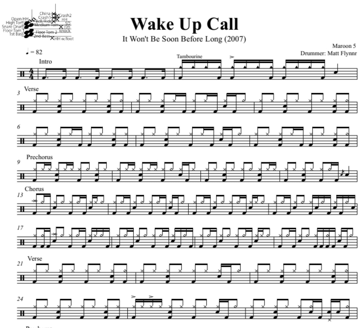 Wake Up Call - Maroon 5 - Drum Sheet Music - DrumSetSheetMusic.com