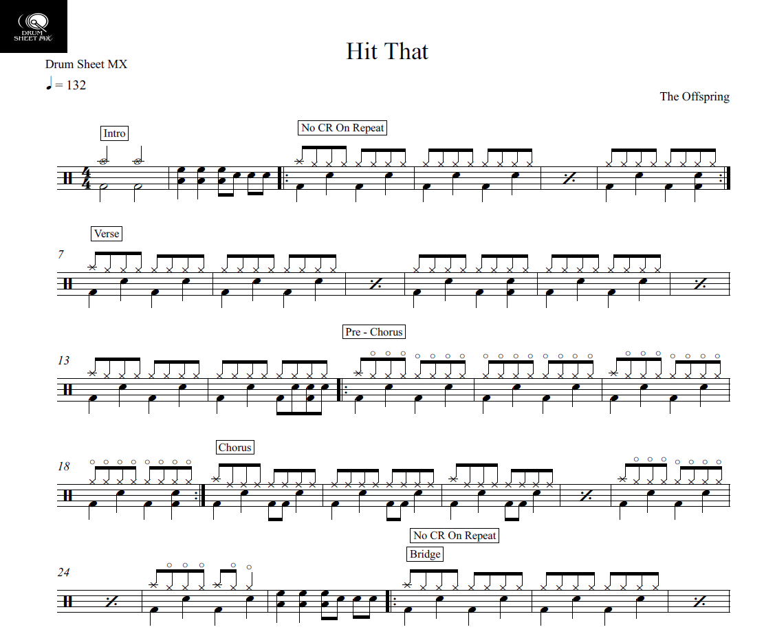Hit That - The Offspring - Drum Sheet Music - Drum Sheet MX ...