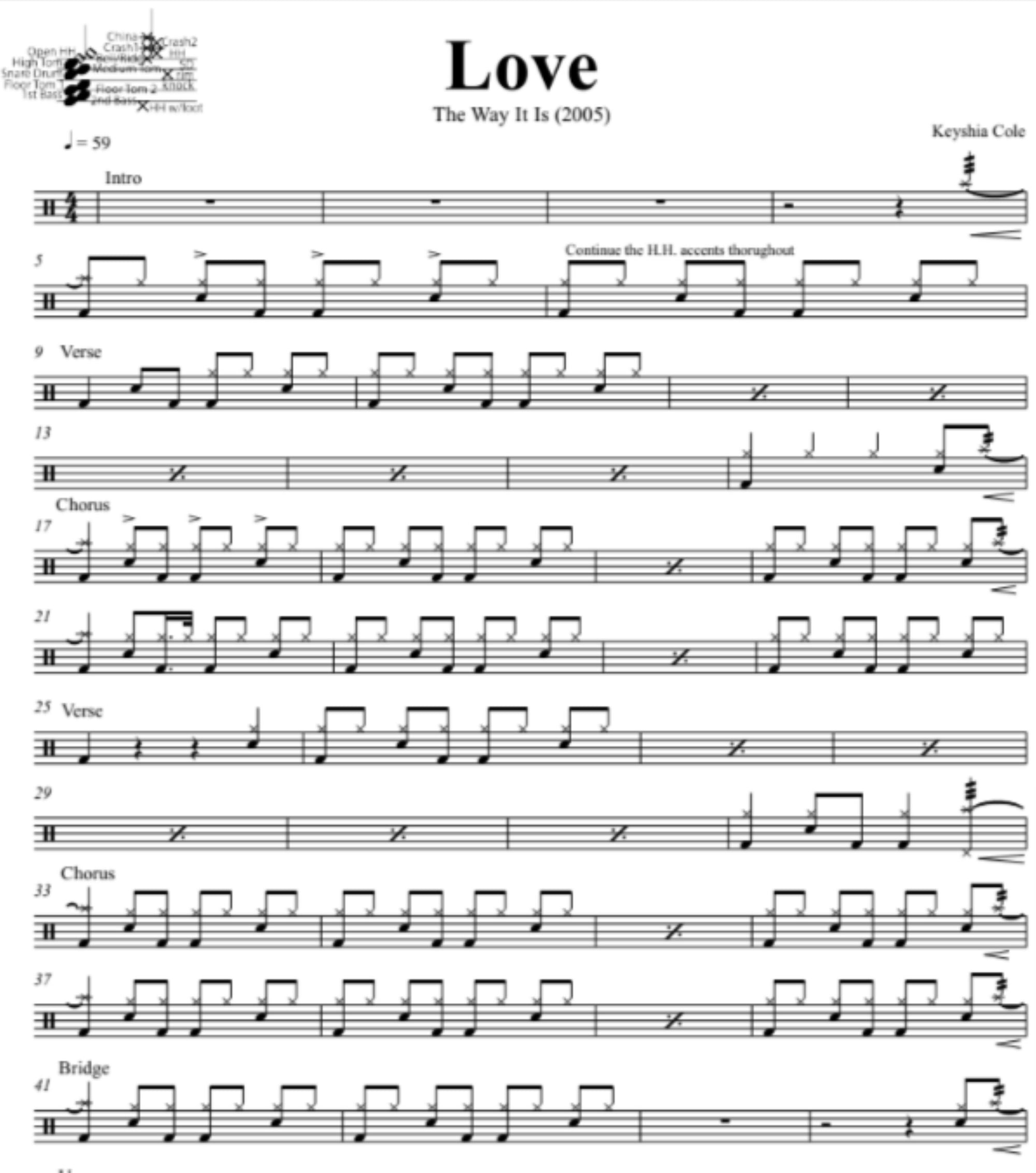 Love - Keyshia Cole - Drum Sheet Music - DrumSetSheetMusic.com