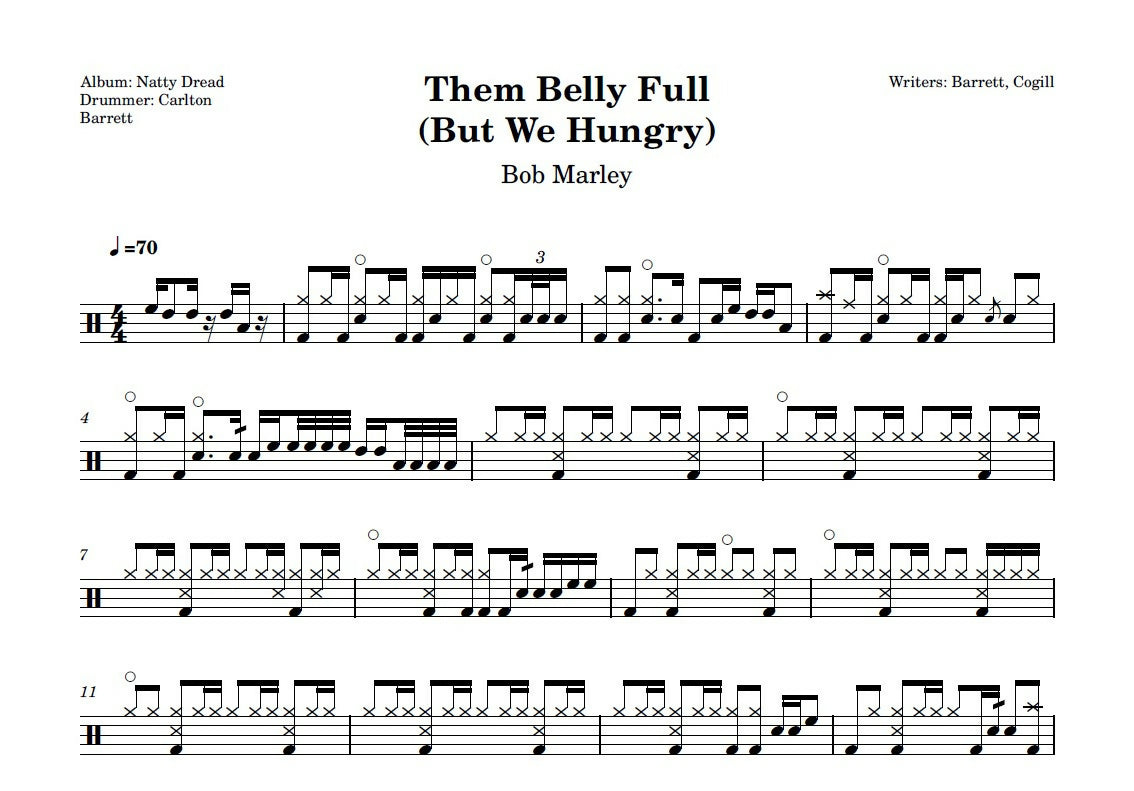 Them Belly Full (But We Hungry) - Bob Marley & The Wailers - Drum Sheet ...