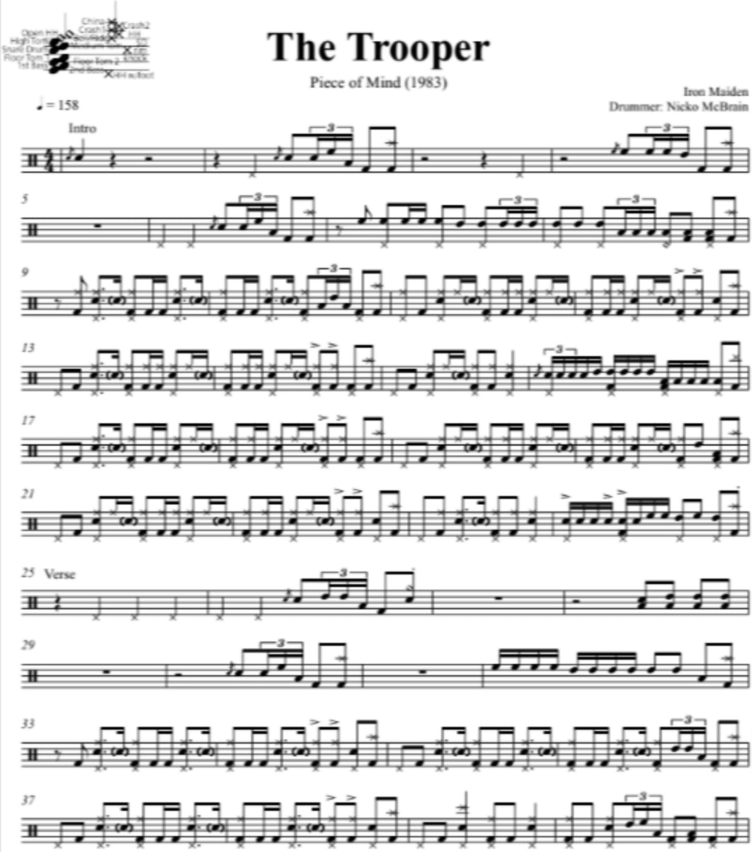The Trooper - Iron Maiden - Drum Sheet Music - DrumSetSheetMusic.com