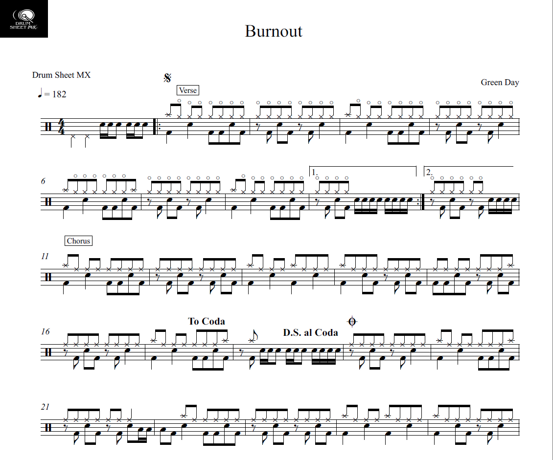 Burnout - Green Day - Drum Sheet Music - Drum Sheet MX – DrumSetSheetMusic