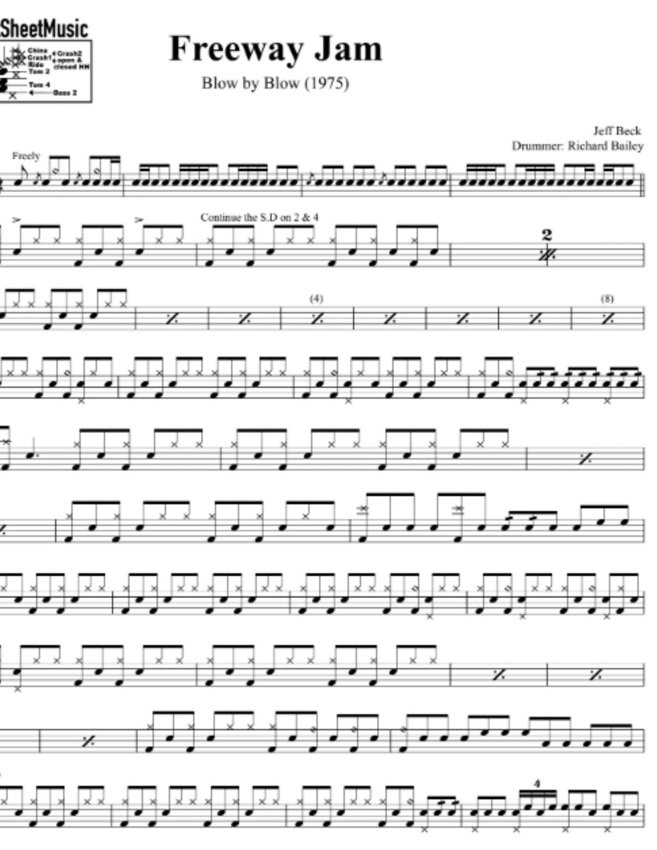 Freeway Jam - Jeff Beck - Drum Sheet Music - DrumSetSheetMusic.com