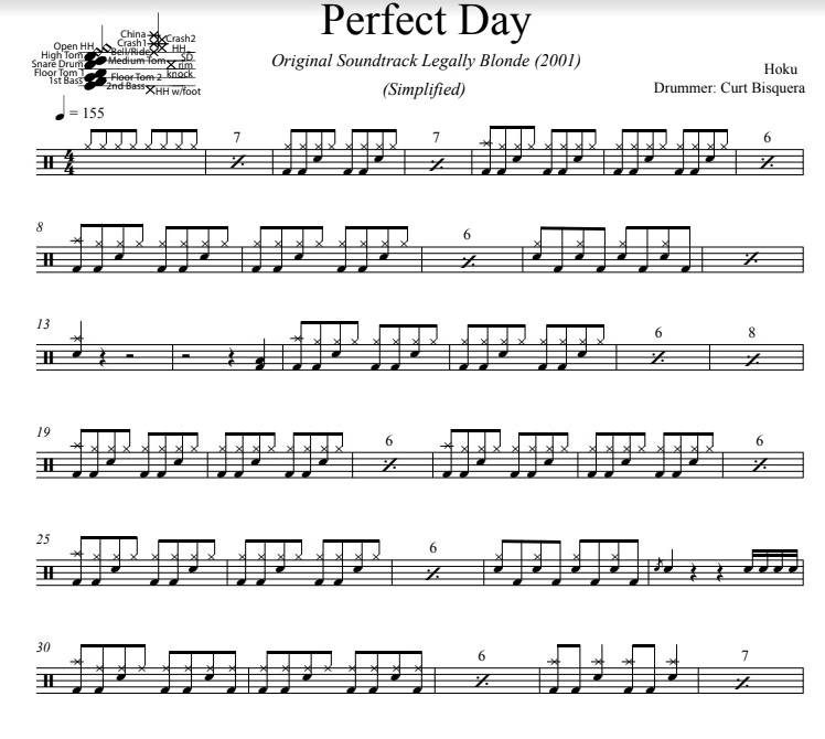 Perfect Day - Hoku - Drum Sheet Music - DrumSetSheetMusic.com