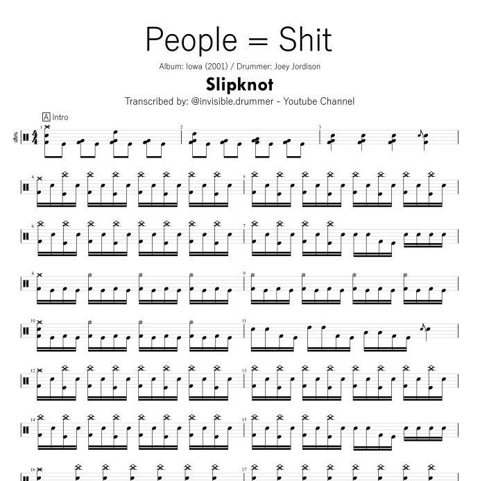 People = Shit - Slipknot - Drum Sheet Music - Smdrums – DrumSetSheetMusic