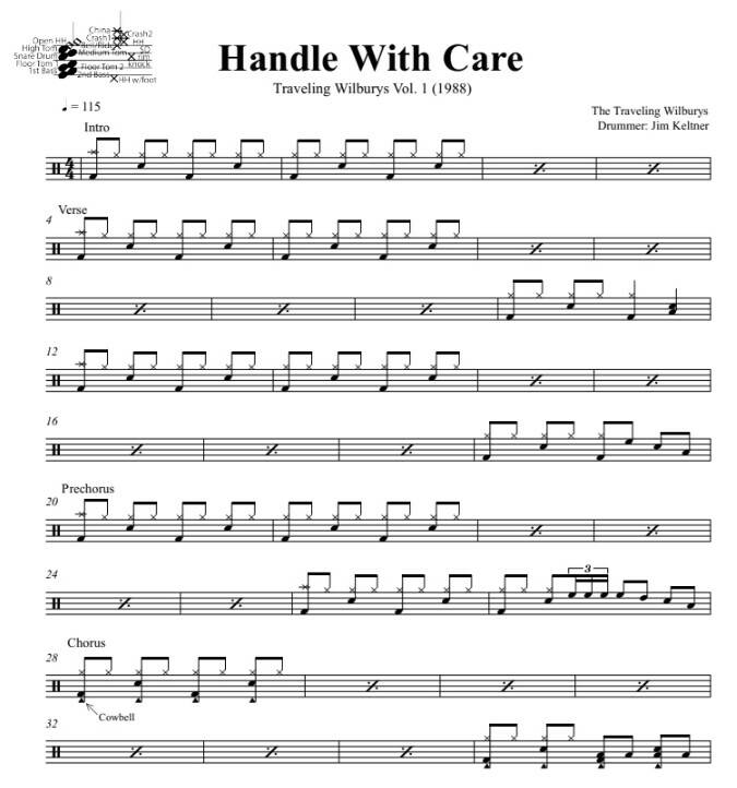Handle with Care - The Traveling Wilburys - Drum Sheet Music ...