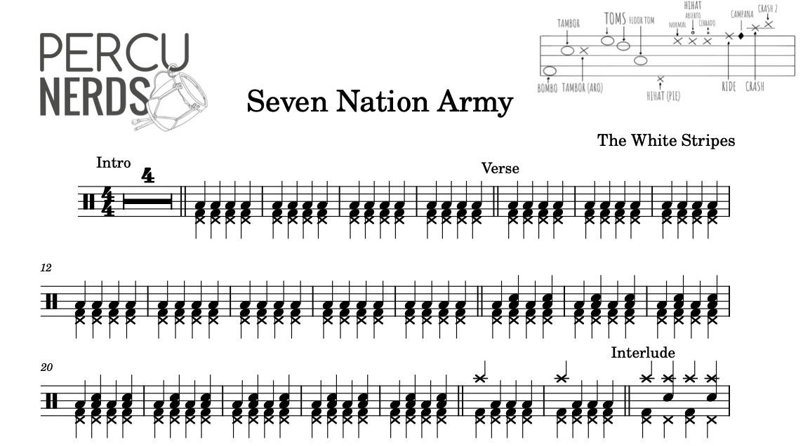 Seven Nation Army - The White Stripes - Drum Sheet Music - Percunerds ...