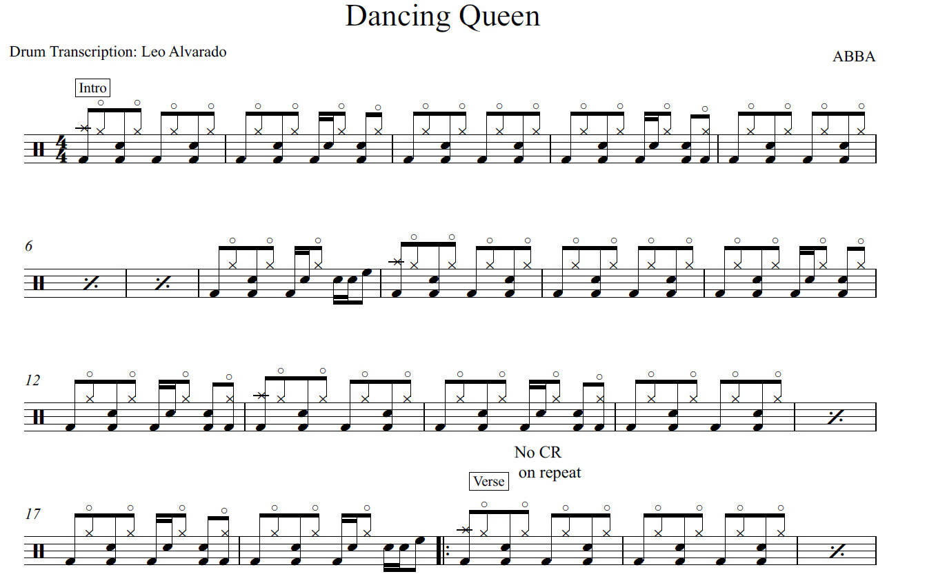 Dancing Queen - ABBA - Drum Sheet Music - Leo Alvarado – DrumSetSheetMusic