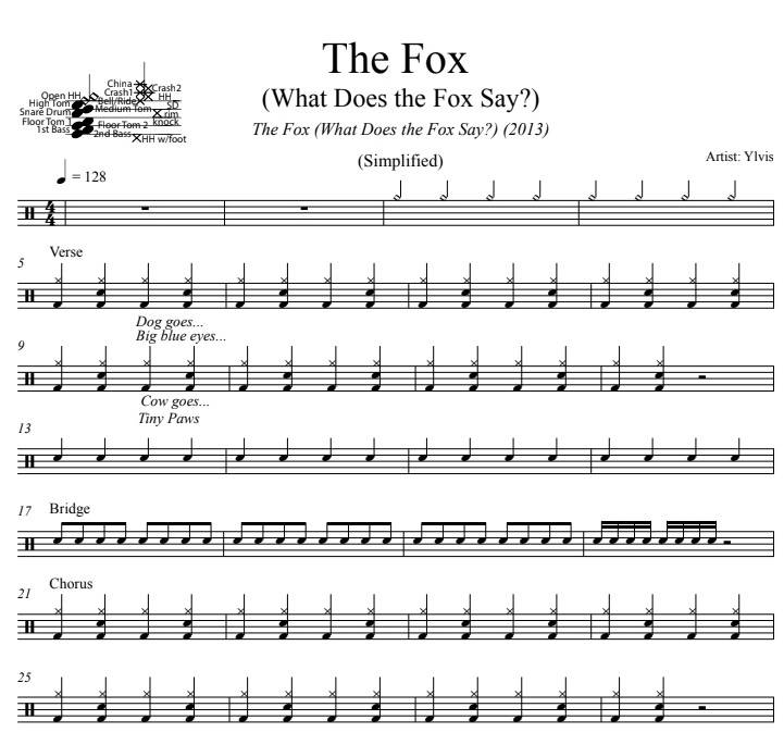 The Fox (What Does the Fox Say?) - Ylvis - Drum Sheet Music ...