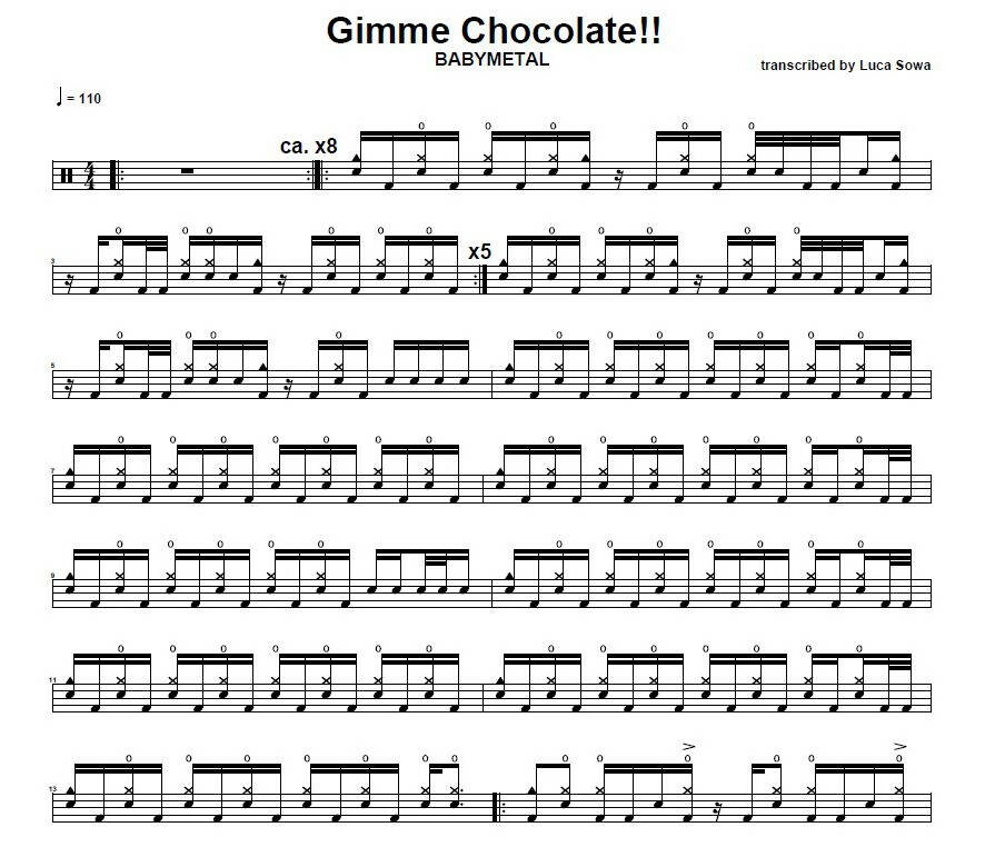 Gimme Chocolate (ギミチョコ) - Babymetal (ベビーメタル) - Drum Sheet Music - Luca ...