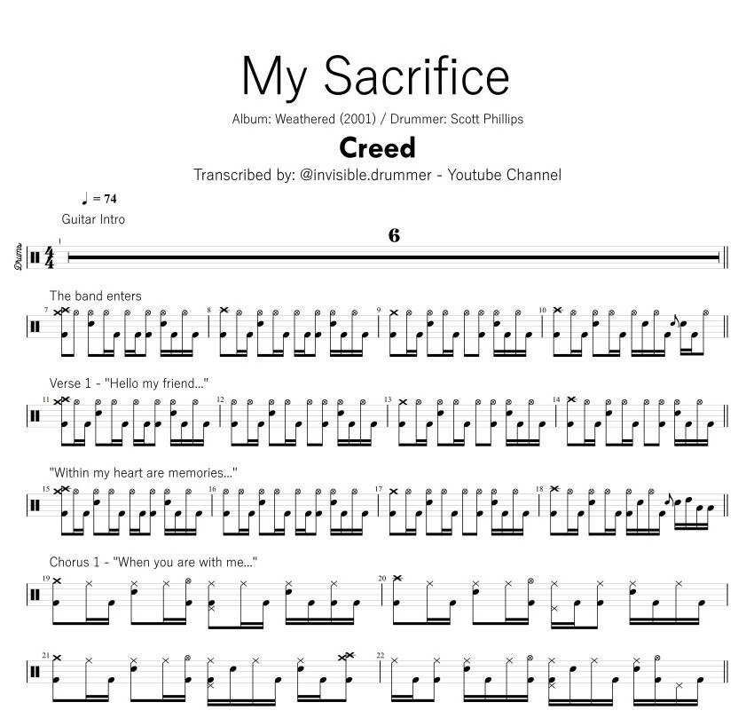 My Sacrifice - Creed - Drum Sheet Music - Smdrums – DrumSetSheetMusic