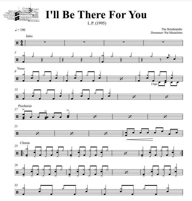 I'll Be There for You (Theme from Friends) - Drum Sheet Music ...