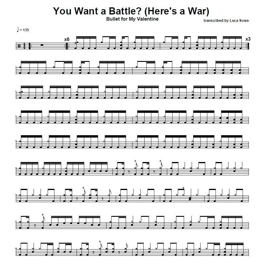 You Want a Battle? (Here's a War) - Bullet for My Valentine - Drum ...