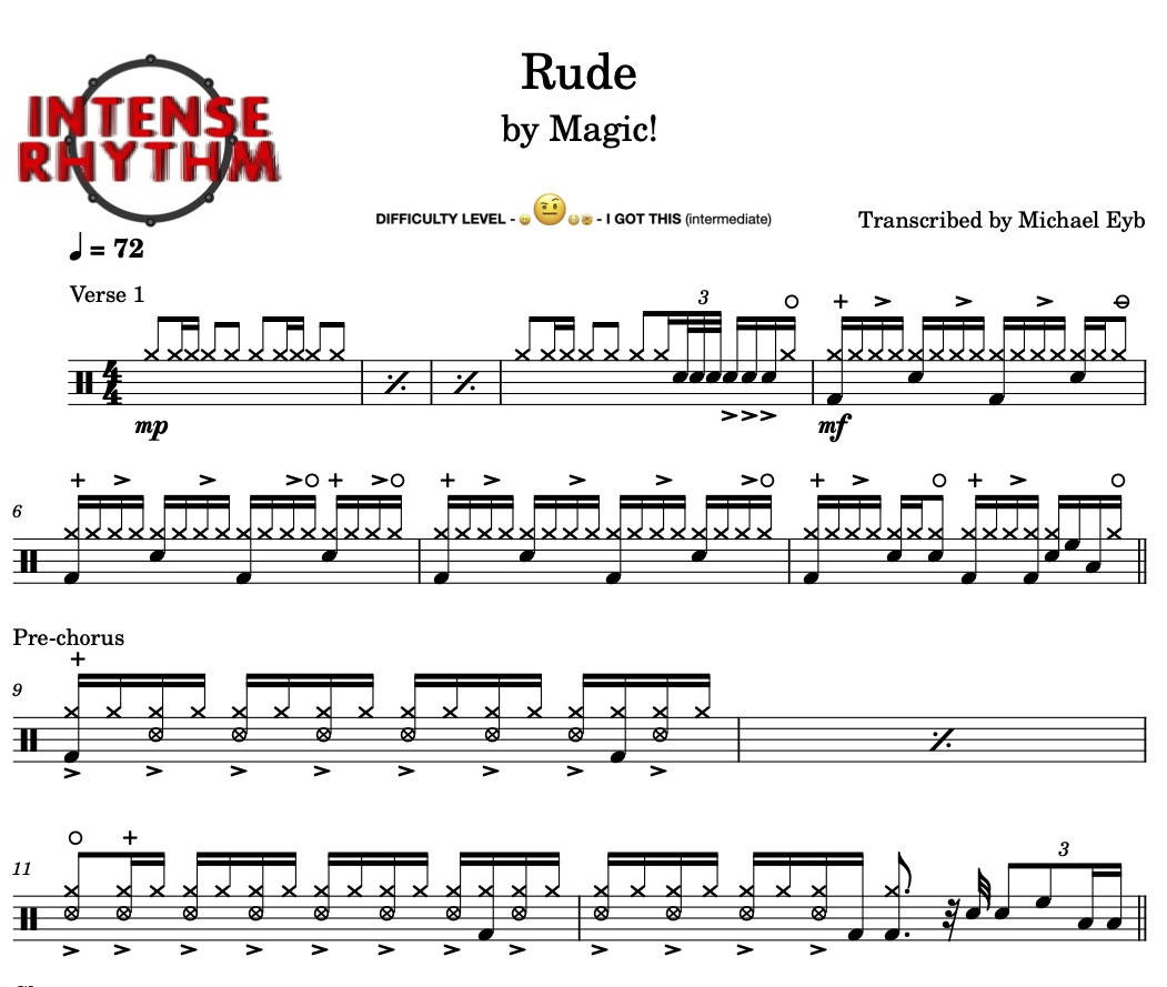 Rude - Magic! - Drum Sheet Music - Intense Rhythm Drum Studios – DrumSetSheetMusic