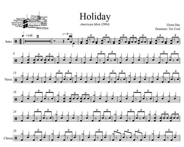 Holiday - Green Day - Drum Sheet Music - DrumSetSheetMusic.com