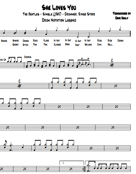She Loves You - The Beatles - Drum Sheet Music - Dave Healy ...