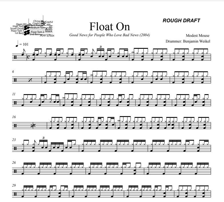 Float On - Modest Mouse - Drum Sheet Music - DrumSetSheetMusic.com