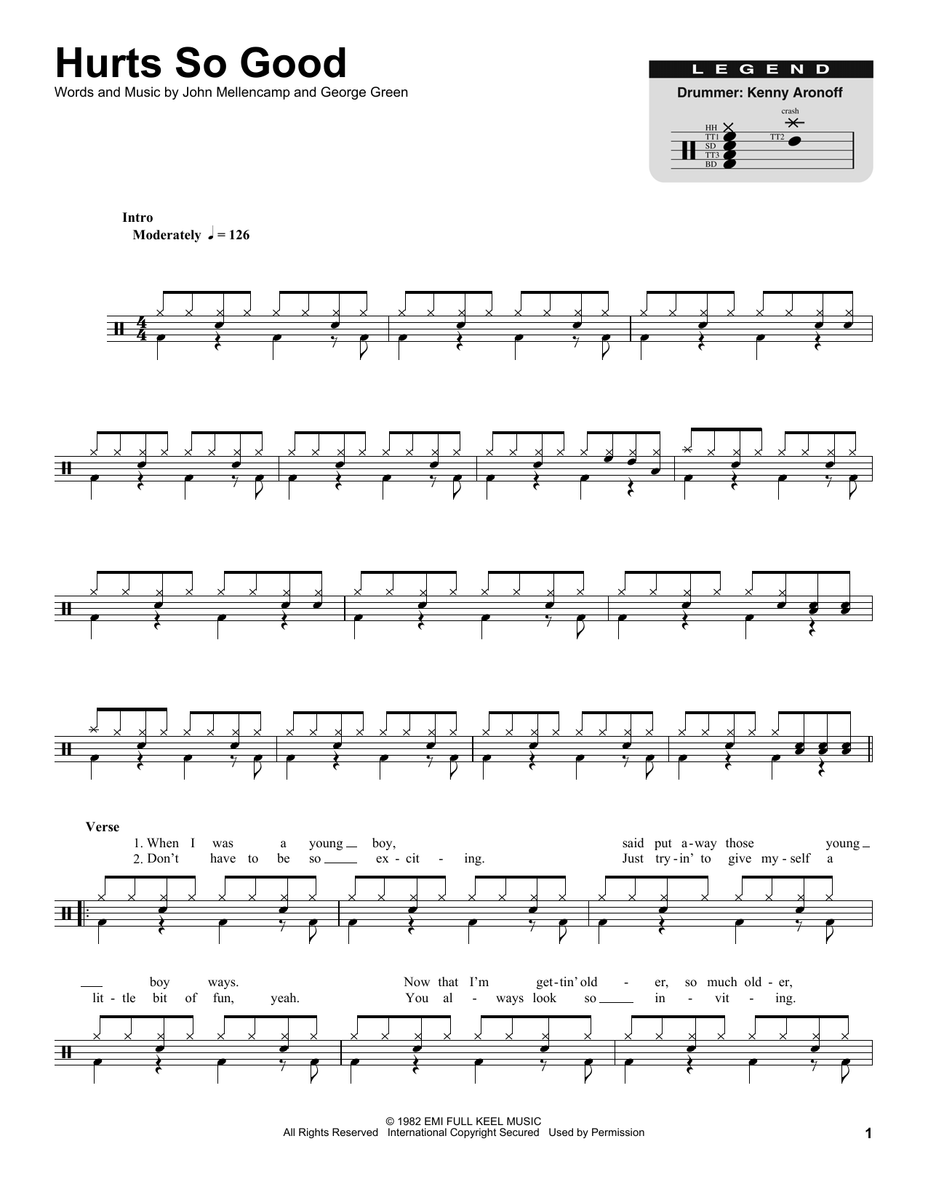 Hurts so Good - John Mellencamp - Drum Sheet Music - SheetMusicDirect ...