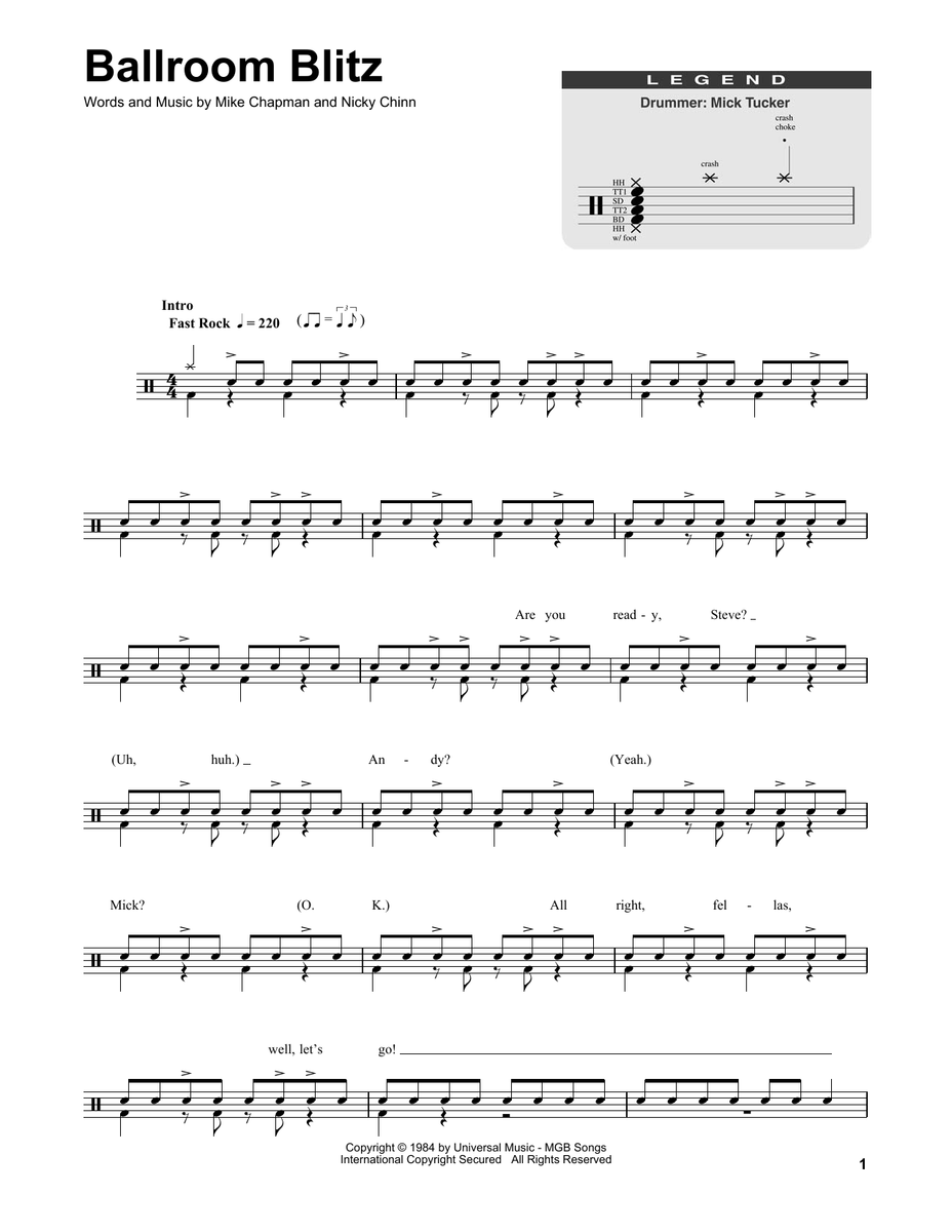 The Ballroom Blitz - The Sweet - Drum Sheet Music - SheetMusicDirect DT ...