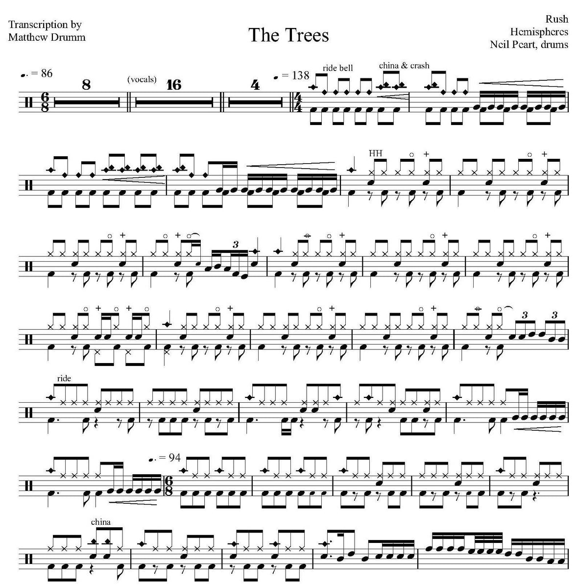 The Trees - Rush - Drum Sheet Music - Drumm Transcriptions ...
