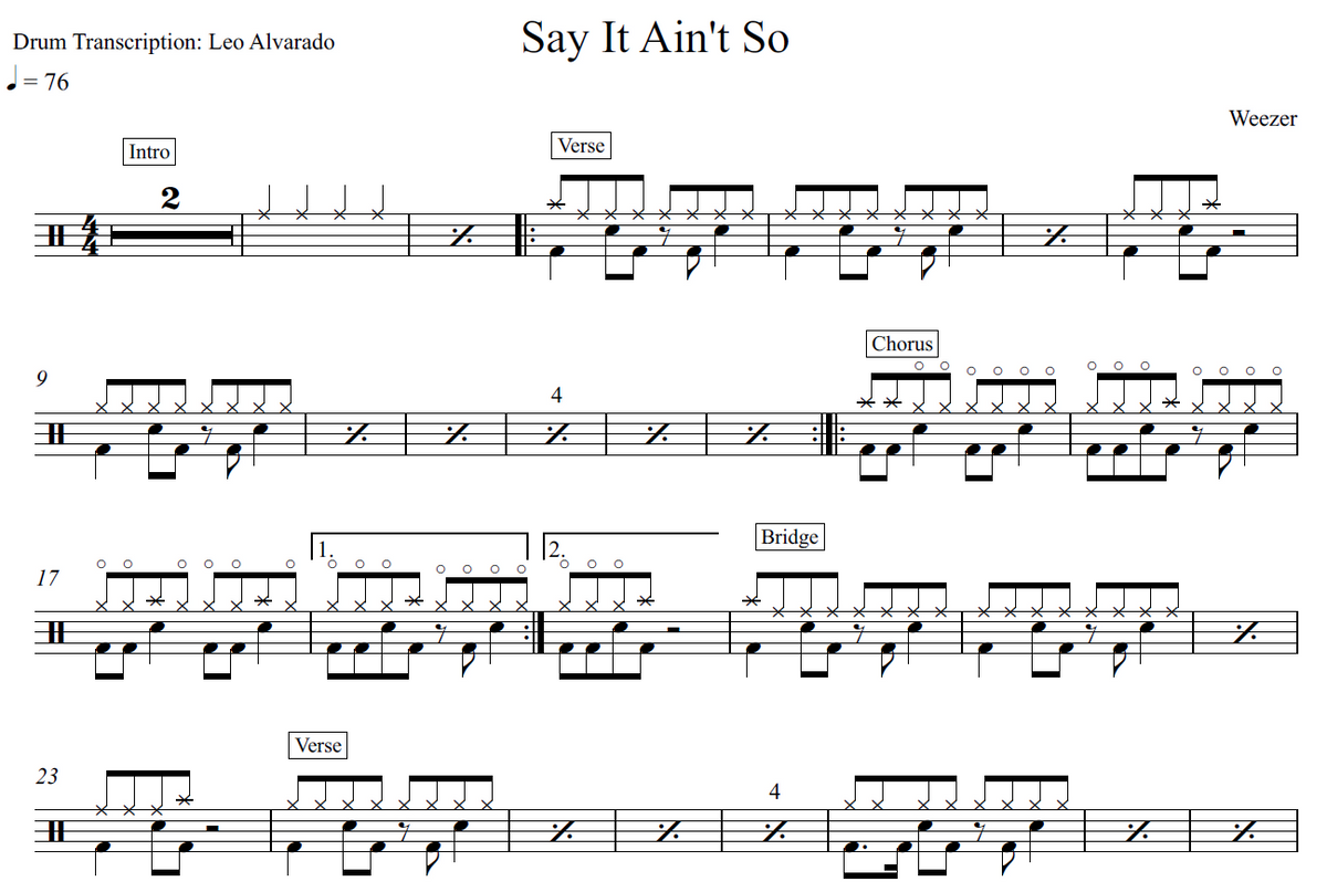 Say It Ain't So - Weezer - Drum Sheet Music - Leo Alvarado ...