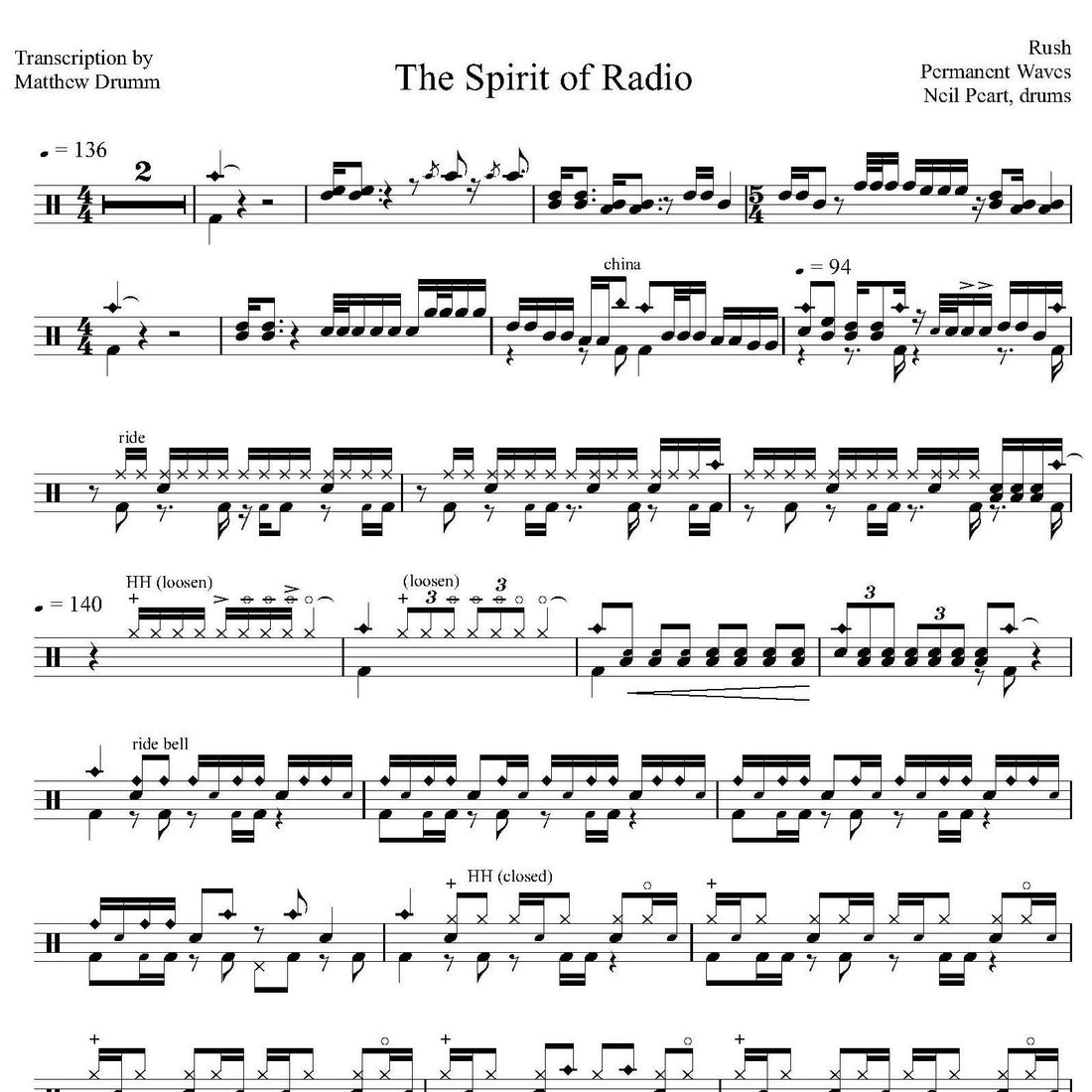 The Spirit of Radio - Rush - Drum Sheet Music - Drumm Transcriptions ...