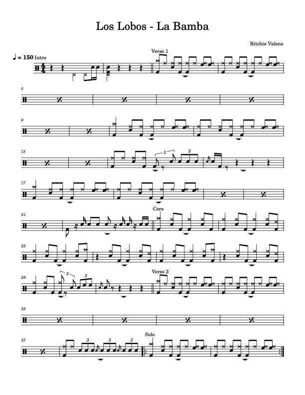 La Bamba - Los Lobos - Drum Sheet Music - Carlos Dias-Aidos ...