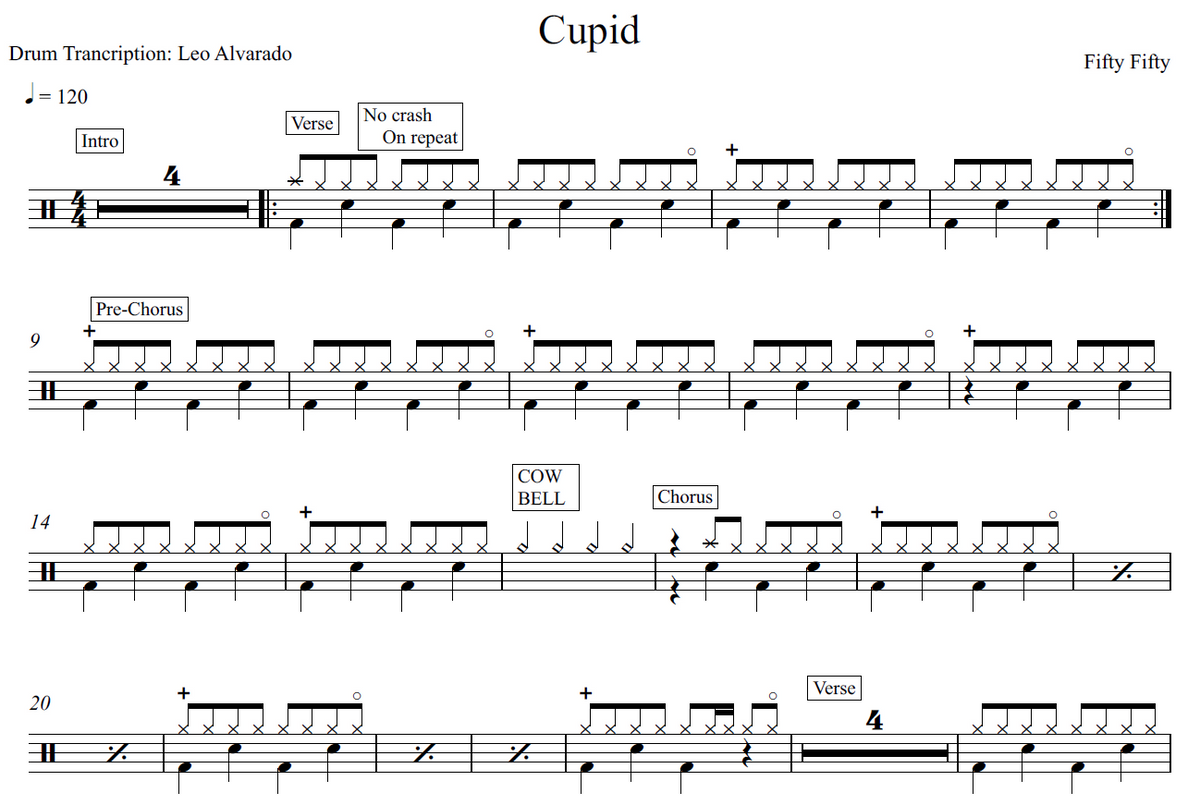 Cupid - Fifty Fifty - Drum Sheet Music - Leo Alvarado – DrumSetSheetMusic