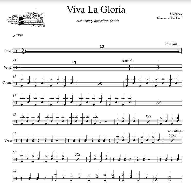 Viva La Gloria - Green Day - Drum Sheet Music - DrumSetSheetMusic.com
