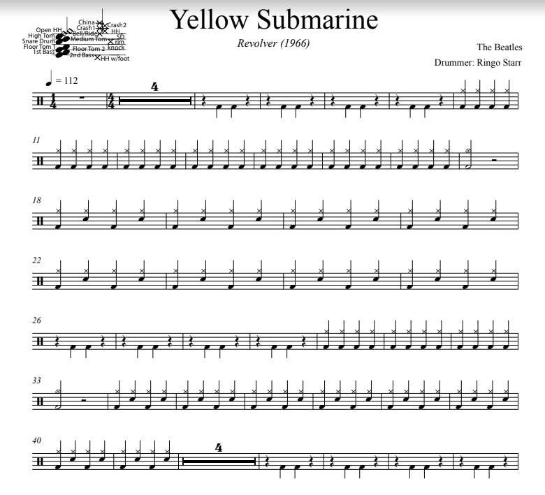 Yellow Submarine - The Beatles - Drum Sheet Music - DrumSetSheetMusic.com