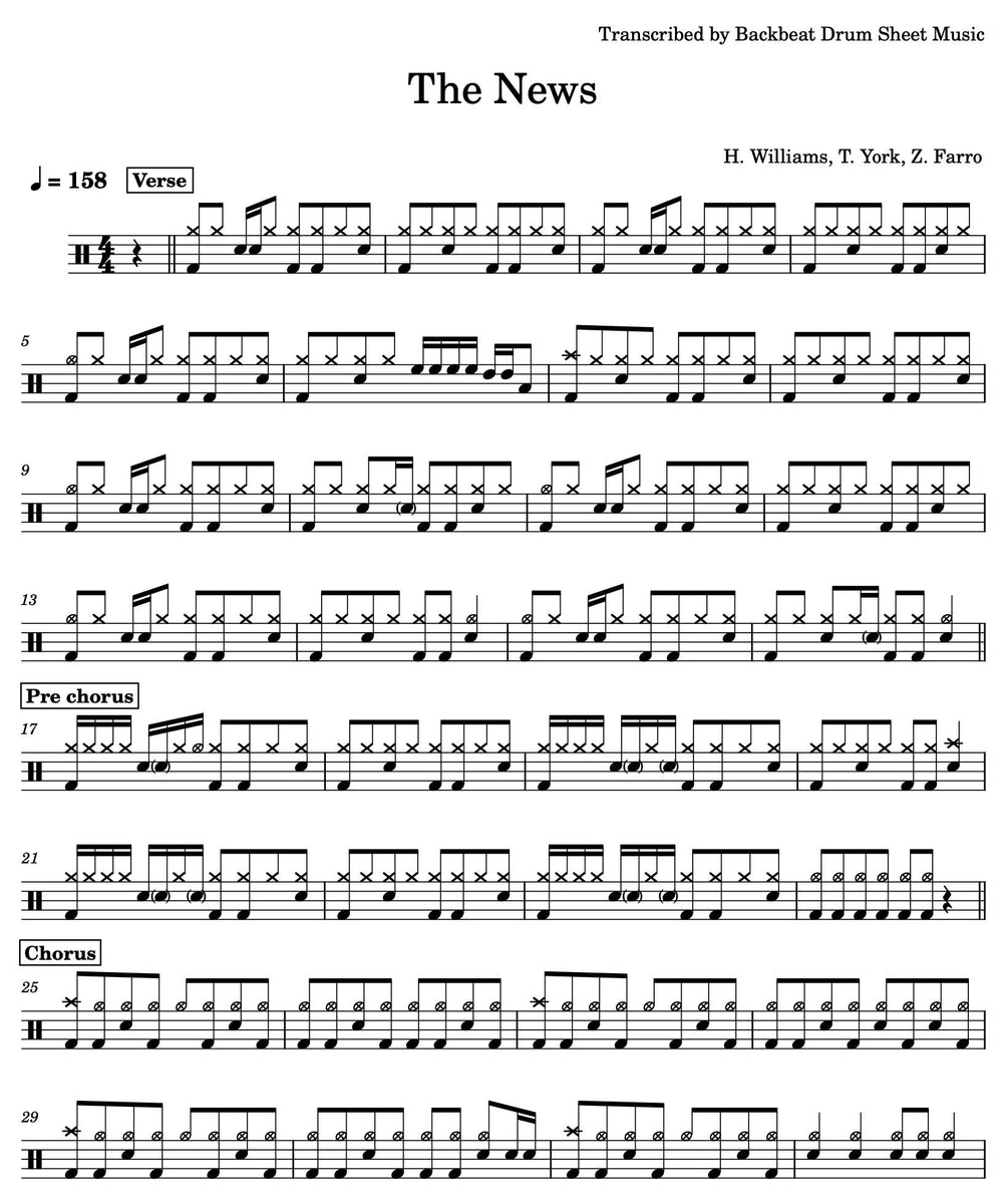 The News - Paramore - Drum Sheet Music - BackBeat Drum Sheet Music ...