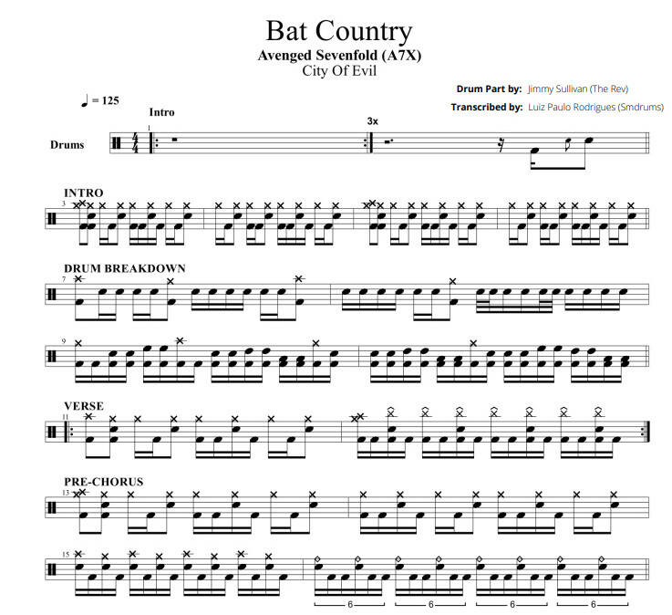 Bat Country - Avenged Sevenfold - Drum Sheet Music - Smdrums ...