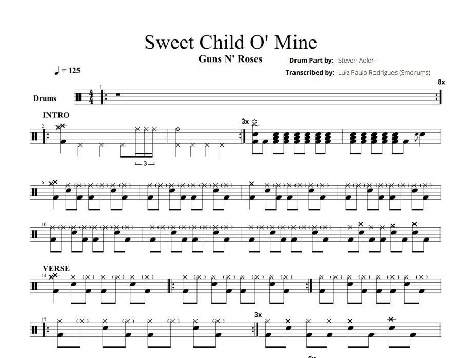 Sweet Child o' Mine - Guns N' Roses - Drum Sheet Music - Smdrums ...