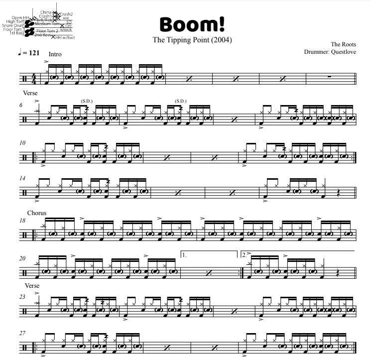 Boom! - The Roots - Drum Sheet Music - DrumSetSheetMusic.com