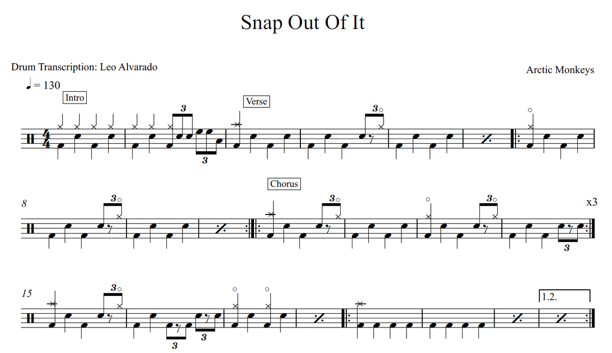 Snap Out of It - Arctic Monkeys - Drum Sheet Music - Leo Alvarado ...