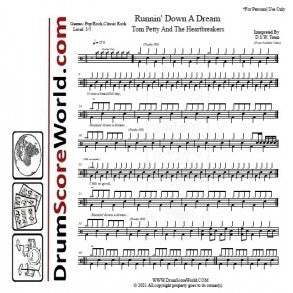 Runnin' Down a Dream - Tom Petty - Drum Sheet Music - DrumScoreWorld ...