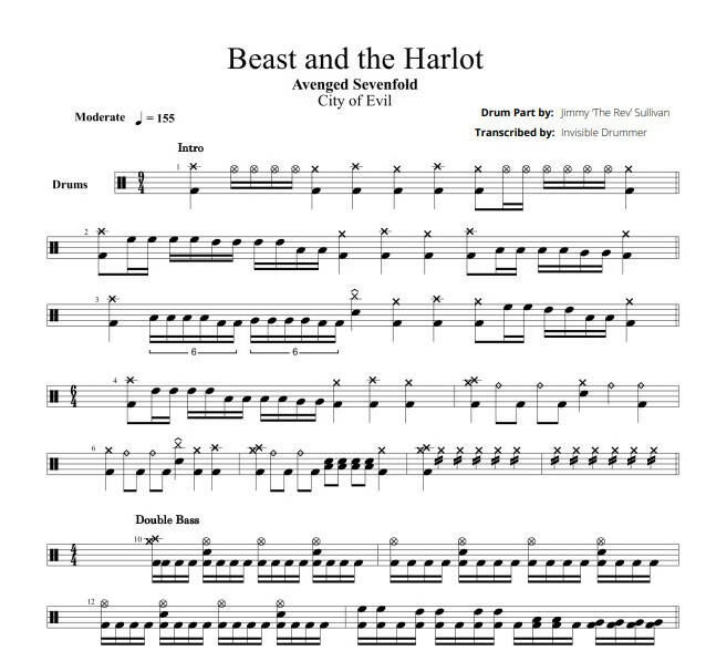 Beast and the Harlot - Avenged Sevenfold - Drum Sheet Music - Smdrums ...