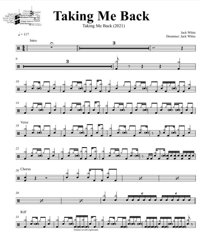Taking Me Back - Jack White - Drum Sheet Music - DrumSetSheetMusic.com