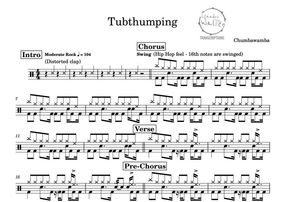 Tubthumping - Chumbawamba - Drum Sheet Music - Percunerds ...