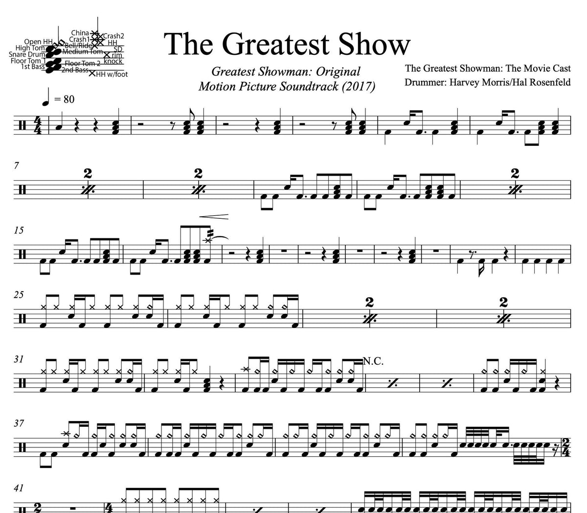 The Greatest Show - The Greatest Showman: the Movie Cast - Drum Sheet ...
