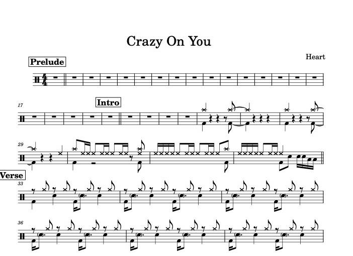 Crazy on You - Heart - Drum Sheet Music - Percunerds Transcriptions ...
