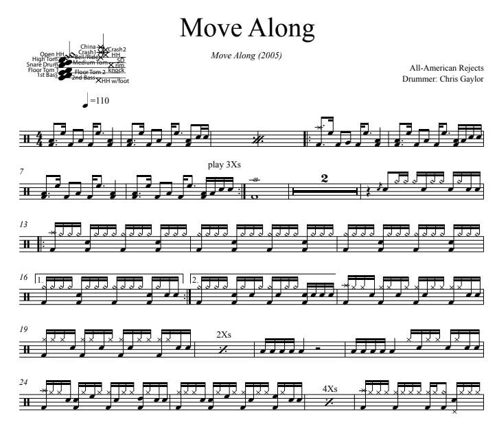 Move Along - The All American Rejects - Drum Sheet Music ...