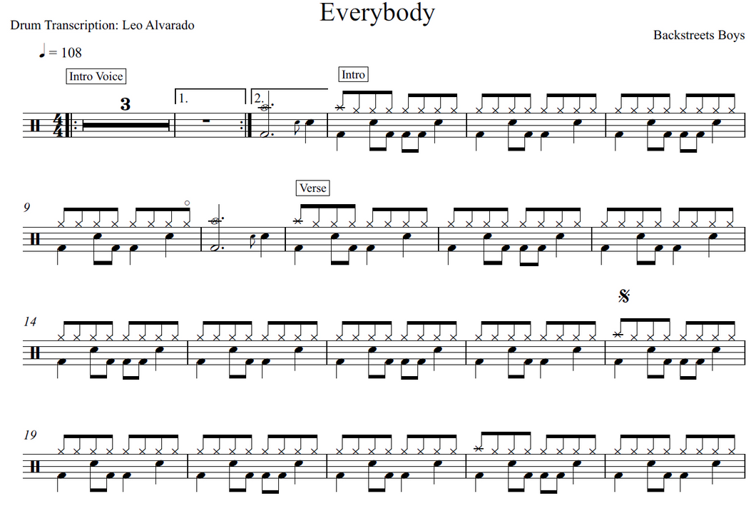 Everybody (Backstreet's Back) - Backstreet Boys - Drum Sheet Music ...