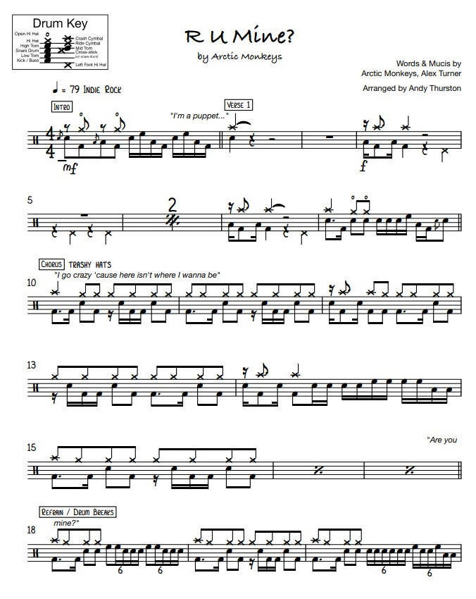 R U Mine? - Arctic Monkeys - Drum Sheet Music - Andy Thurston ...